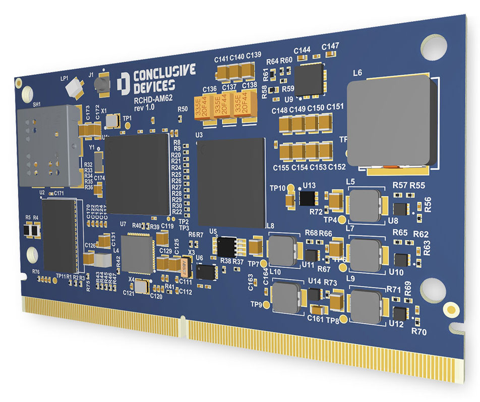 RCHD-AM62 Orchid Industrial SoM 1400 MHz | Conclusive Engineering